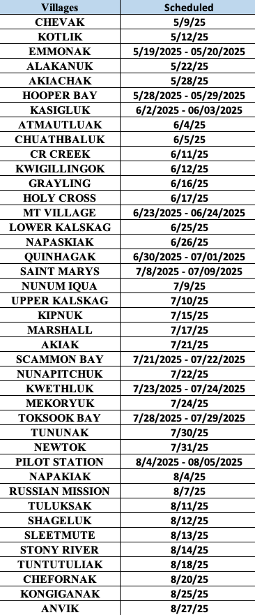 YKHC Medicaid Enrollment team traveling to villages this summer – Yukon ...